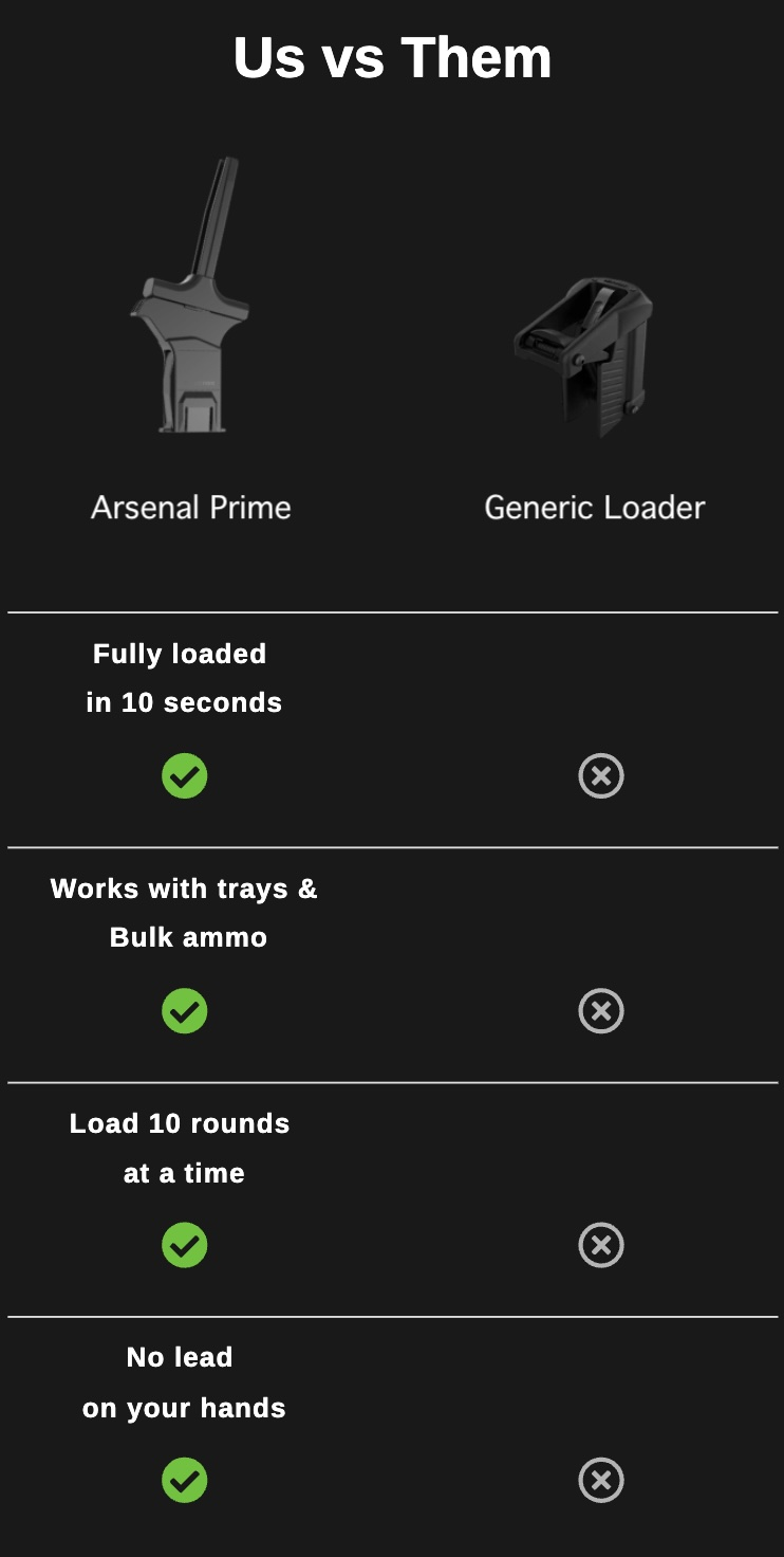Arsenal Quick Loader